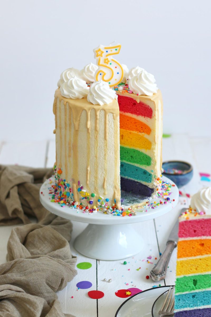 Colorful Rainbow Layer Cake | Bake to the roots